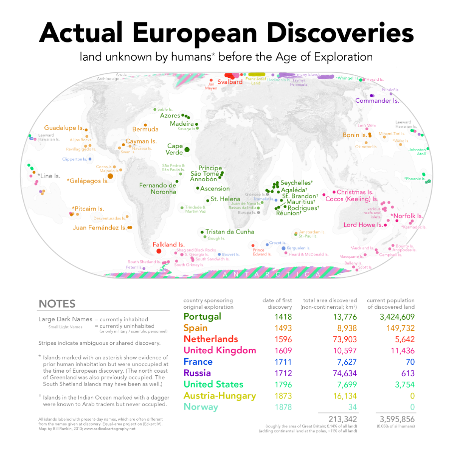 What Land Did Europeans Actually Discover? [Infographic] | Popular Science