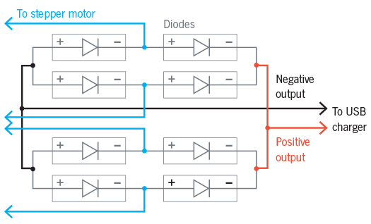 Amp Your Ride | Popular Science
