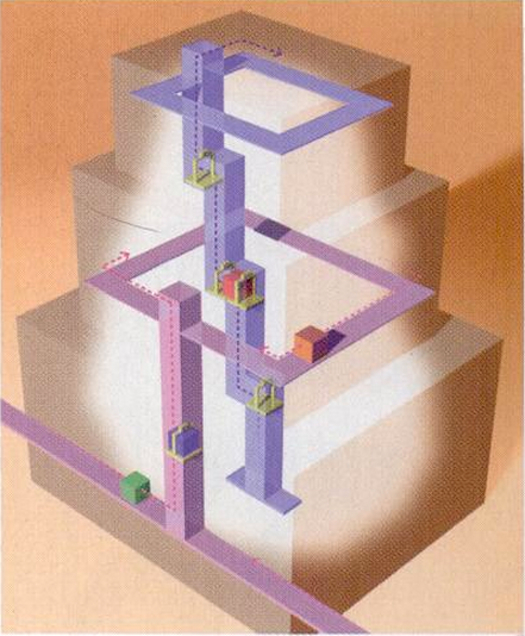 9 Revolutionary Elevators From The Otis Elevator Company | Popular Science