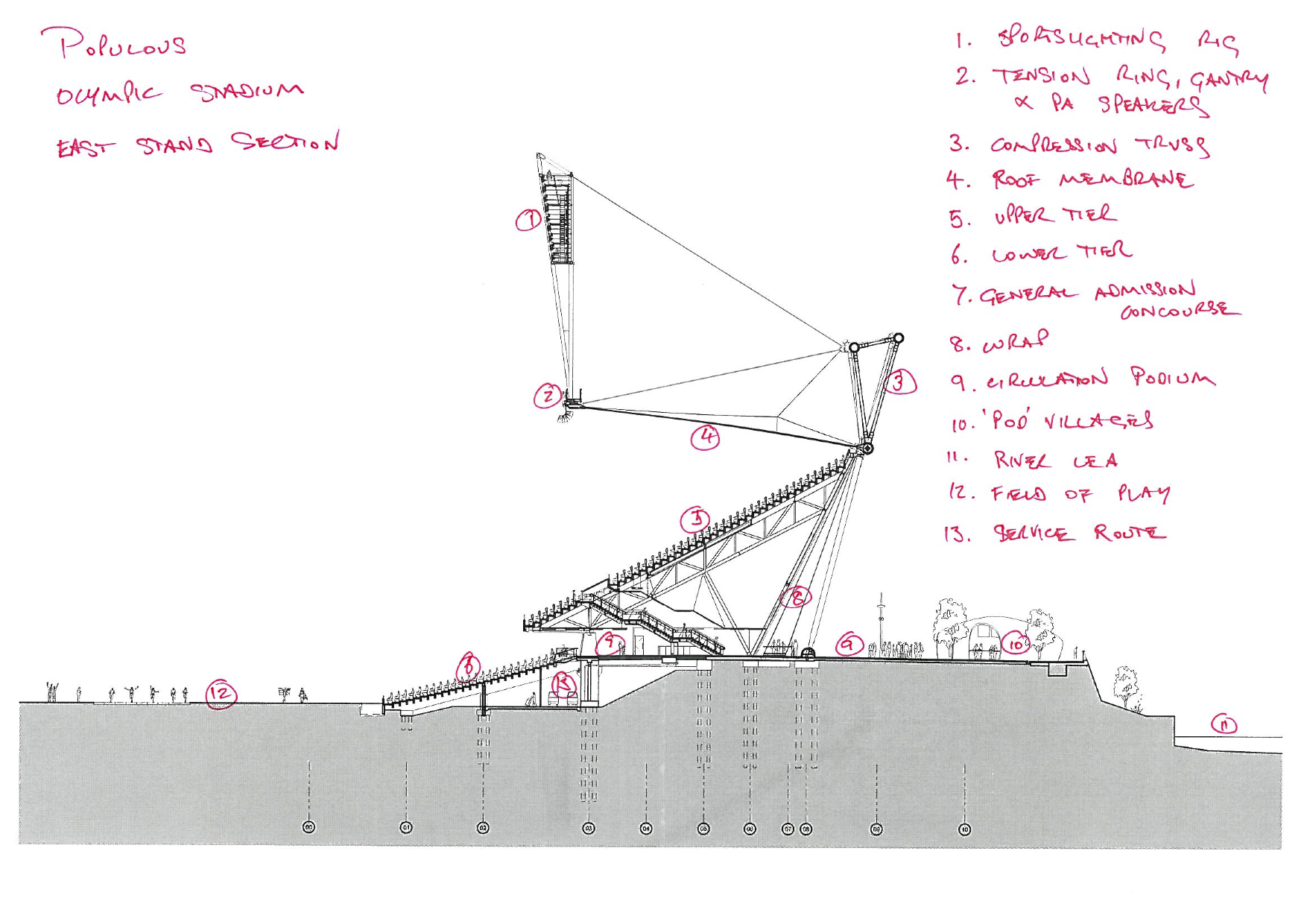 How to Construct the Lightest, Most Open Olympic Stadium Ever Built