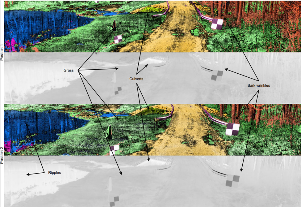 'HADAR' takes thermal imaging to a new level | Popular Science