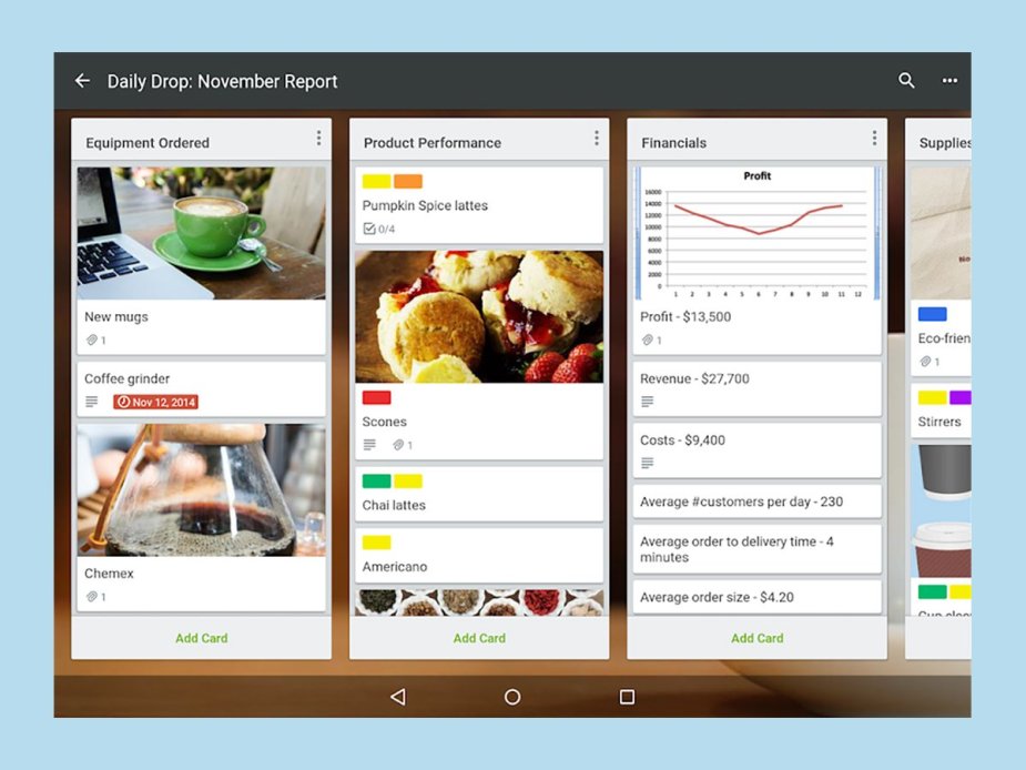 Nine apps that will improve your productivity at work