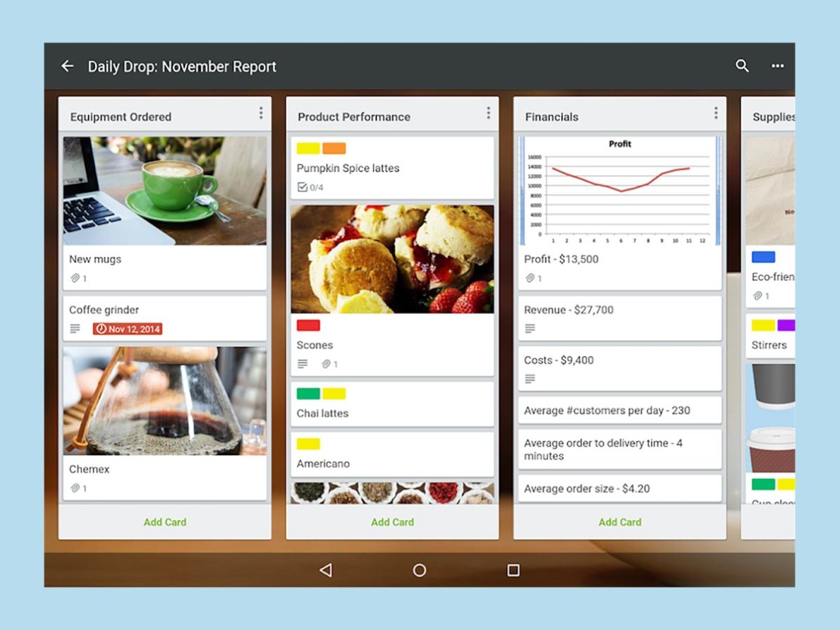 Nine apps that will improve your productivity at work