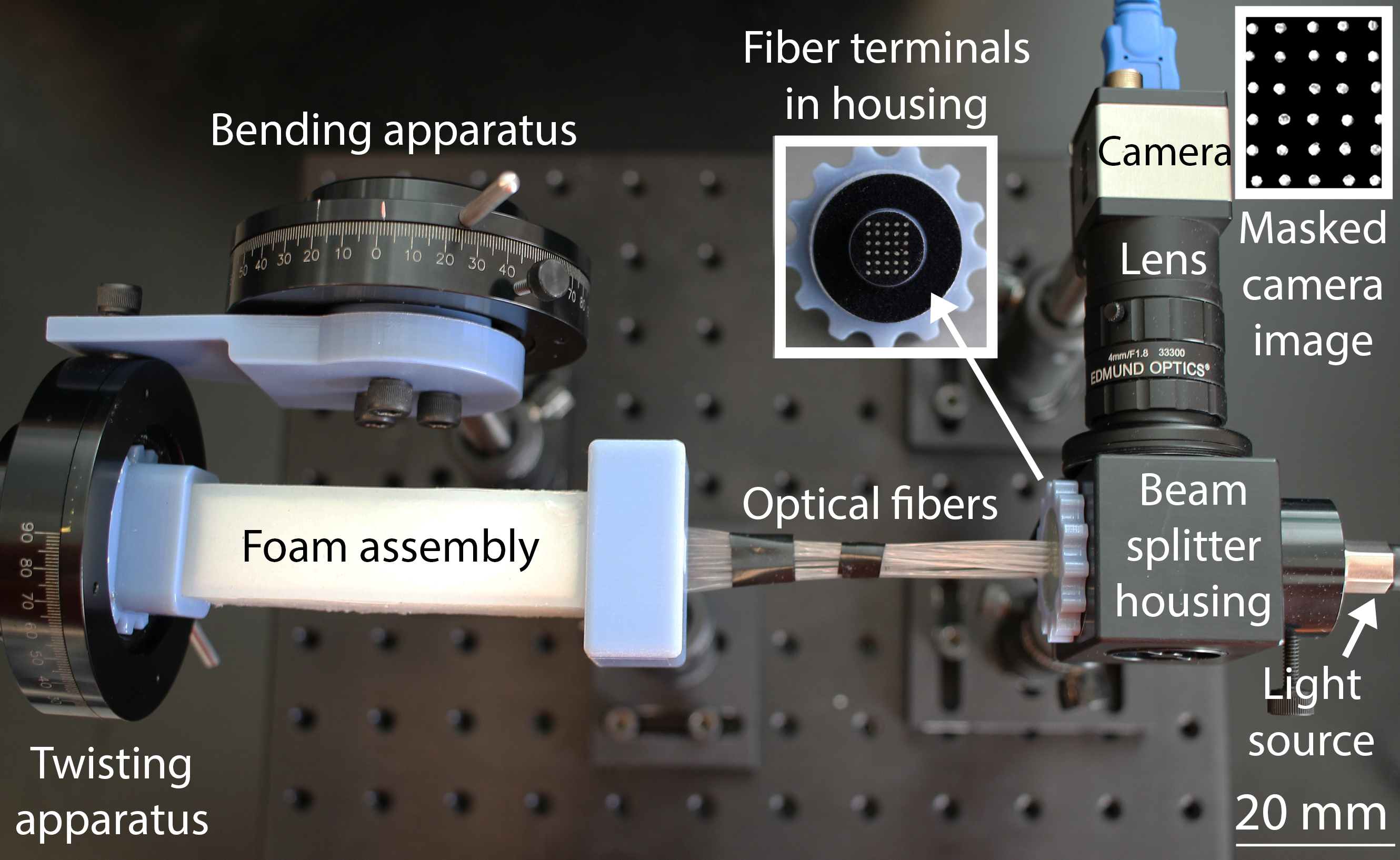Smart foam and artificial intelligence could help robots know if they ...