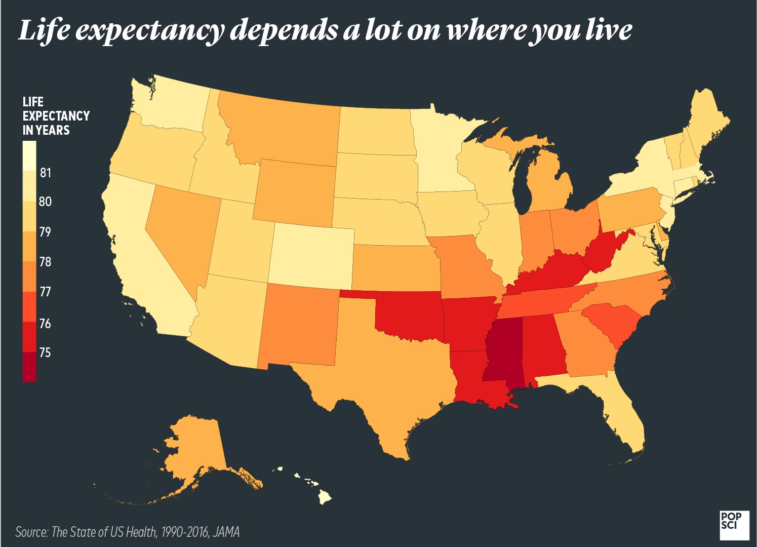 The CDC knows why U.S. life expectancy keeps dropping—but no one knows ...