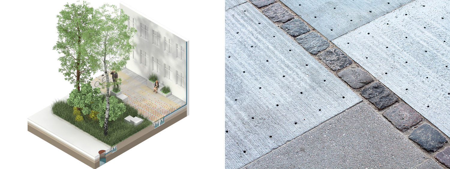 19 schemes to survive climate change