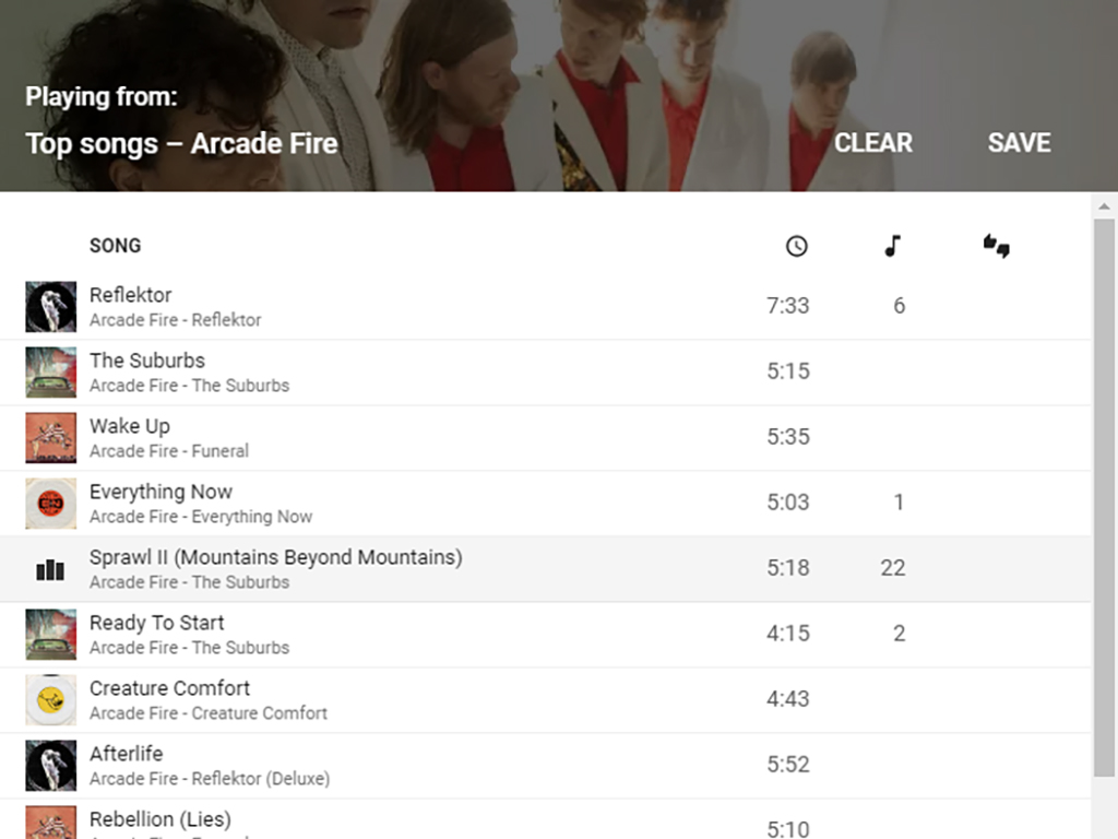 How to get the most out of Google Play Music
