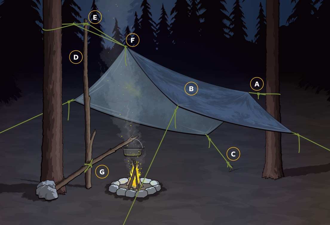 How to build the ultimate campfire