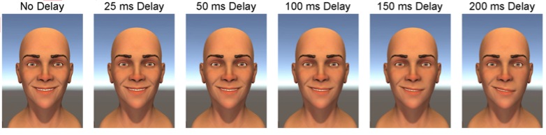 How to smile without looking like a creep, according to scientists