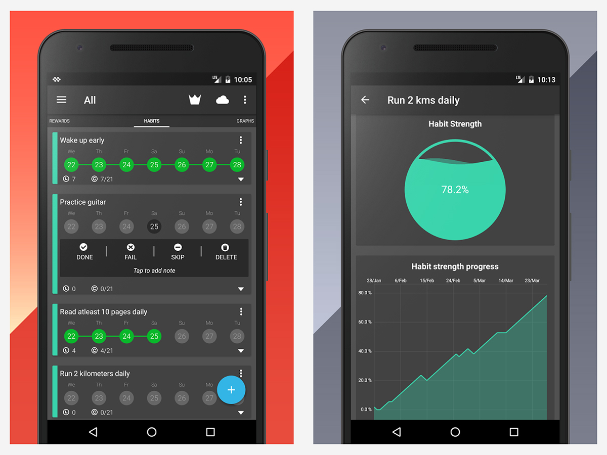 The best apps for changing your habits