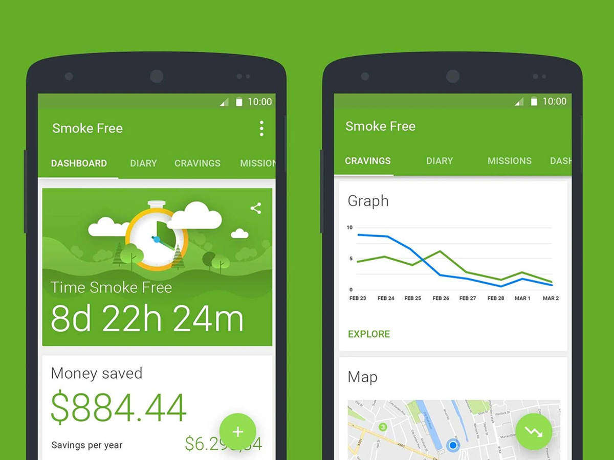 The best apps for changing your habits