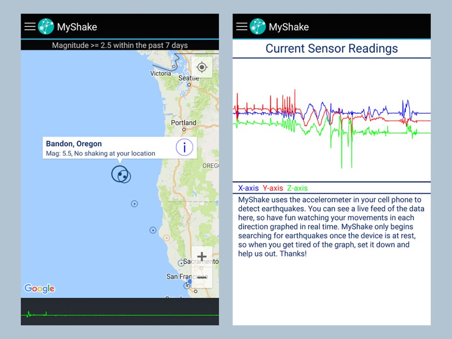 Eight science apps that turn your phone into a laboratory