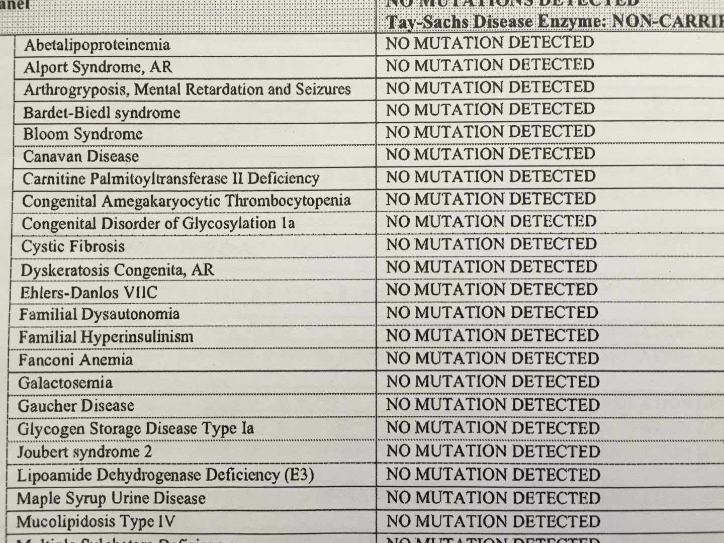 Gene Tests Are Quite Telling - Should You Get One?