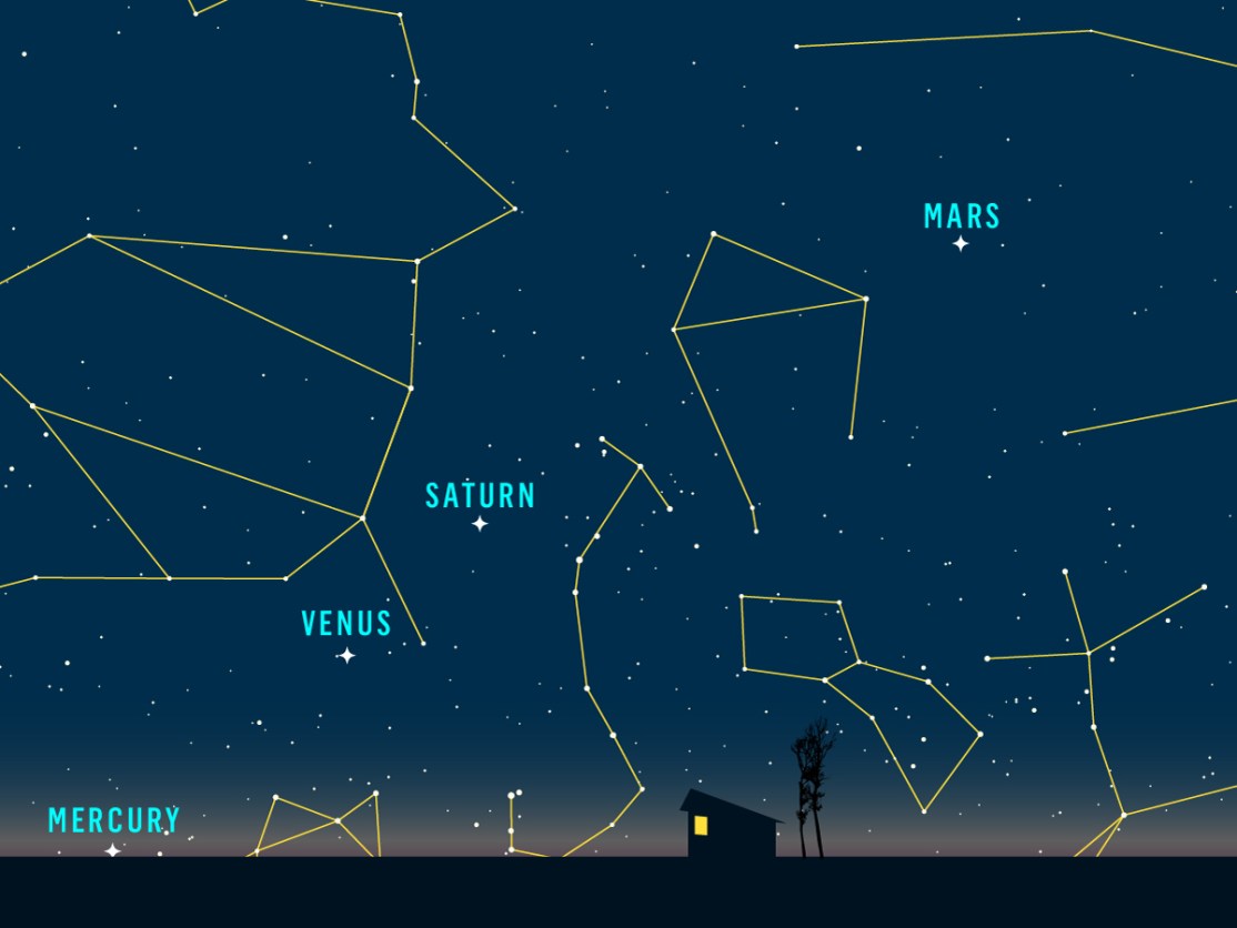 Five-Star Solar System 'Puts Star Wars To Shame'