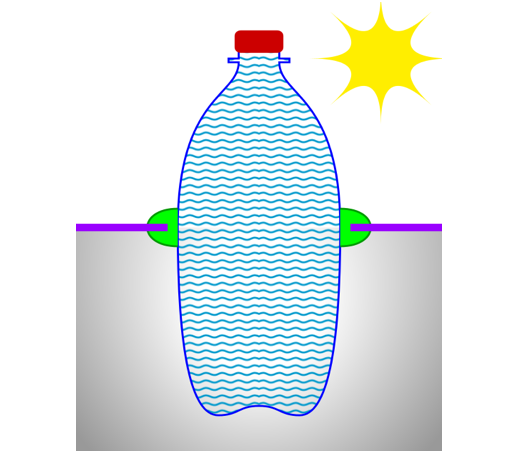 How to turn used plastic bottles into skylights and street lamps