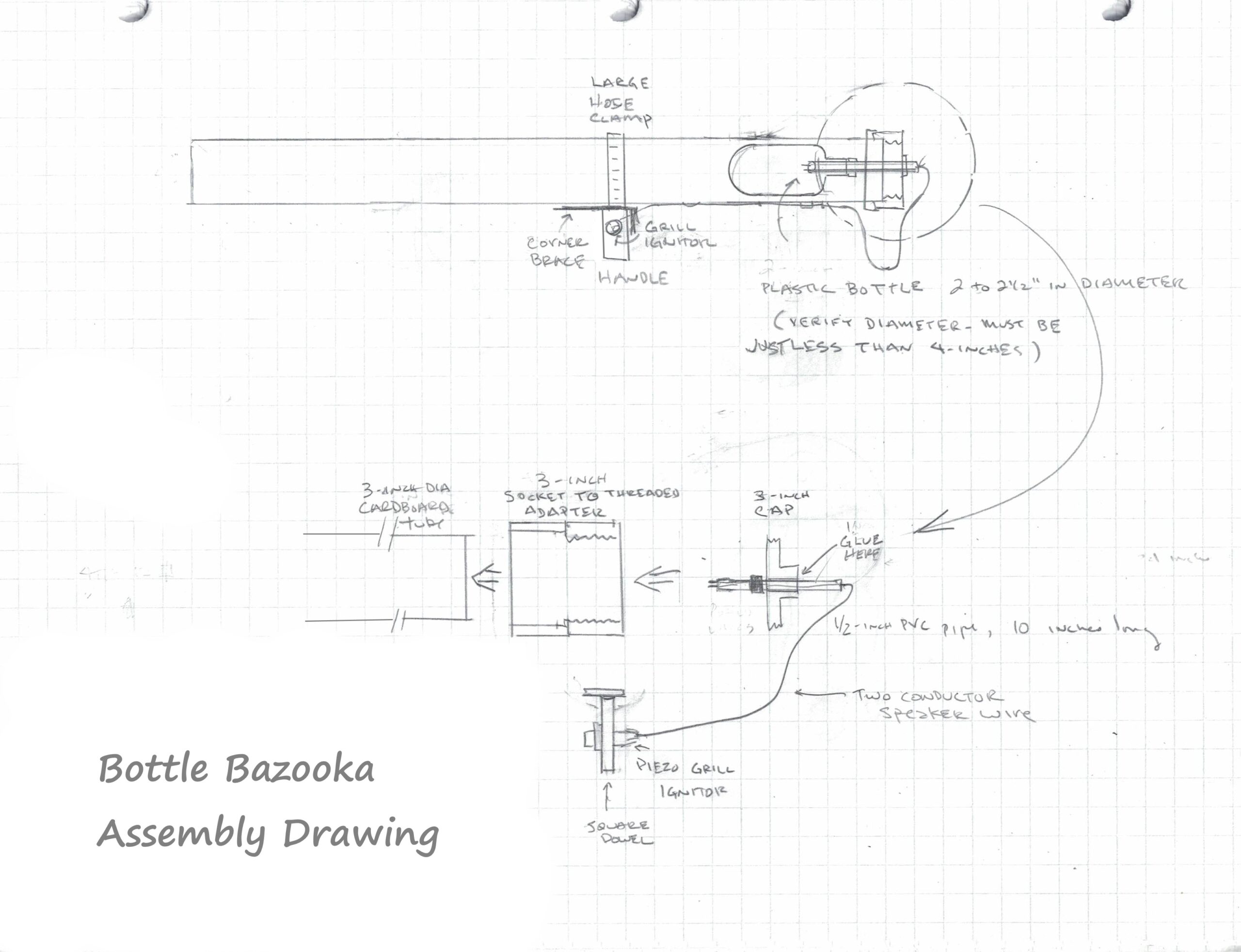 I Defend My Backyard With A Bottle Bazooka