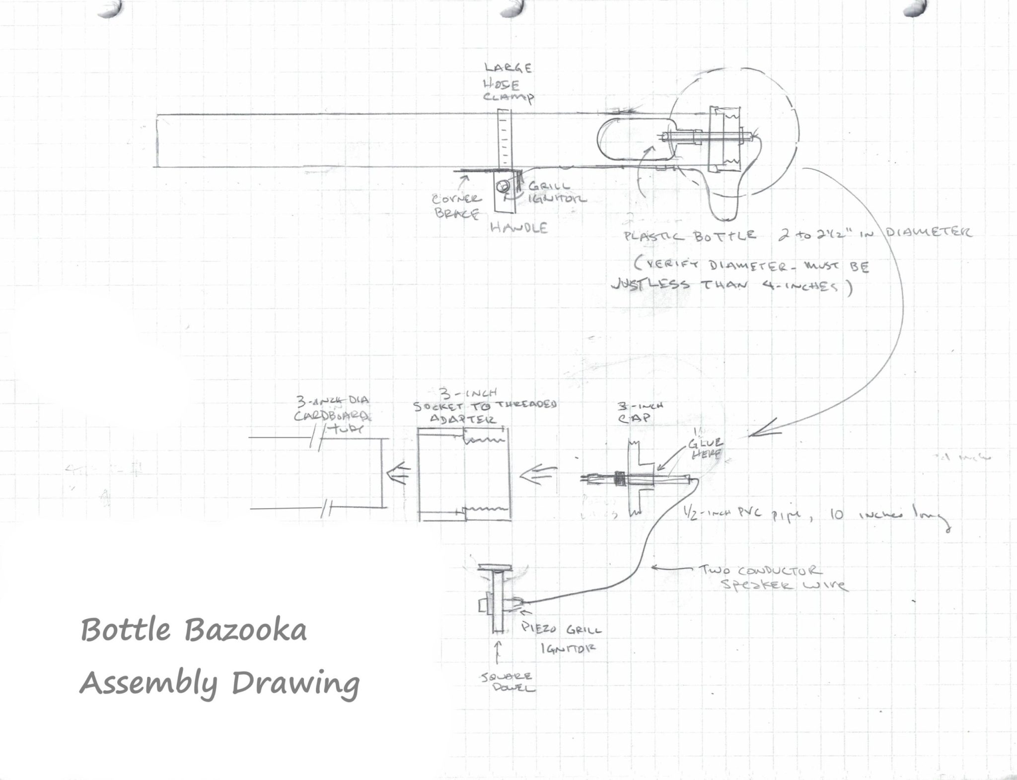 I Defend My Backyard With A Bottle Bazooka