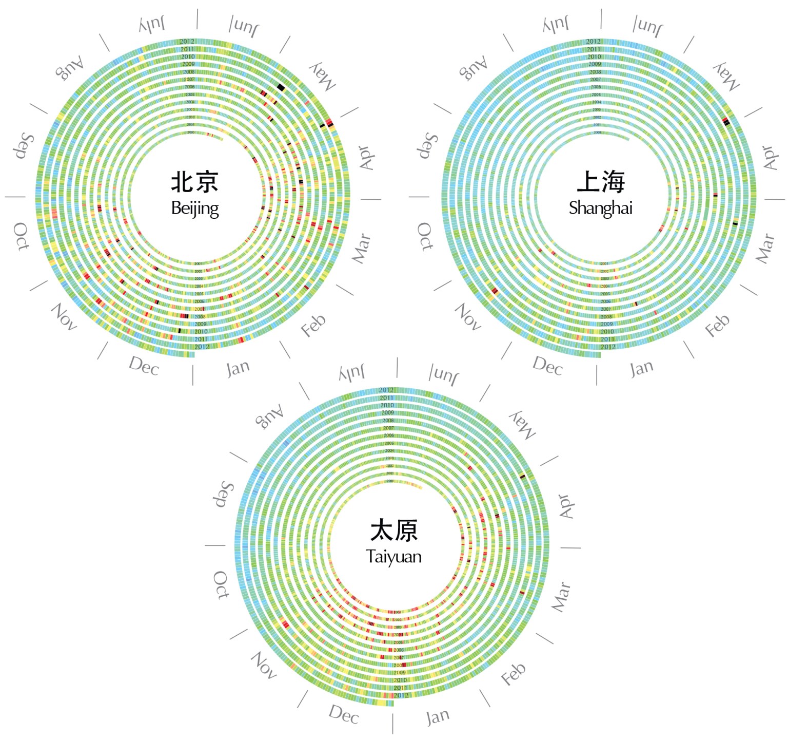 15 Charts, Graphs, And Maps That Will Shape The Future Of Information
