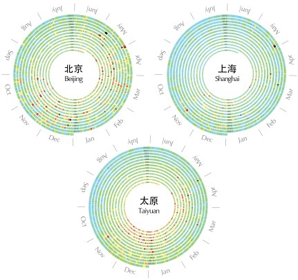15 Charts, Graphs, And Maps That Will Shape The Future Of Information