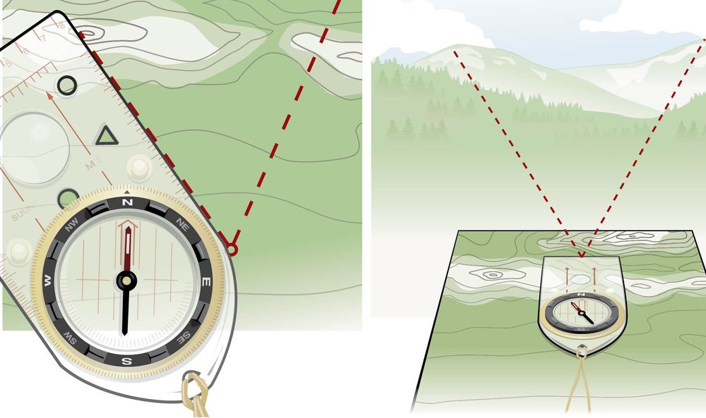 Five map and compass skills every outdoorsman should master