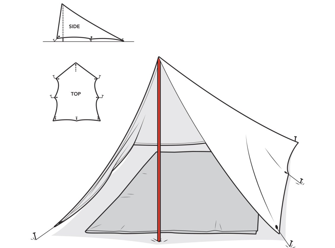 Build A Lightweight Tent For A Pittance