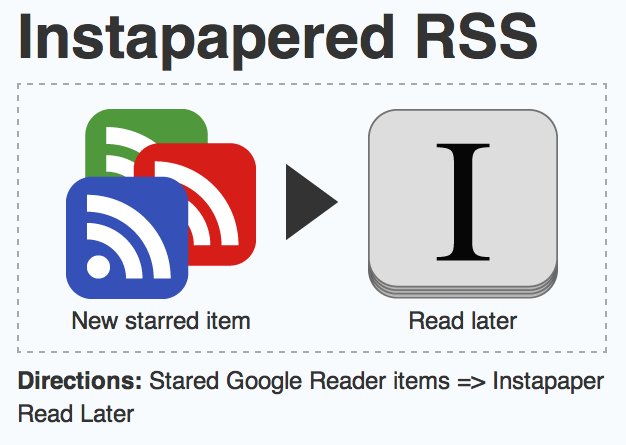 How to go back in time on the internet | Popular Science