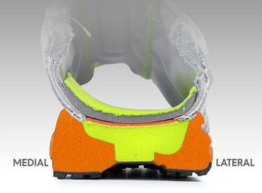 Dual-Density Sole Provides a Shoe for All Runners