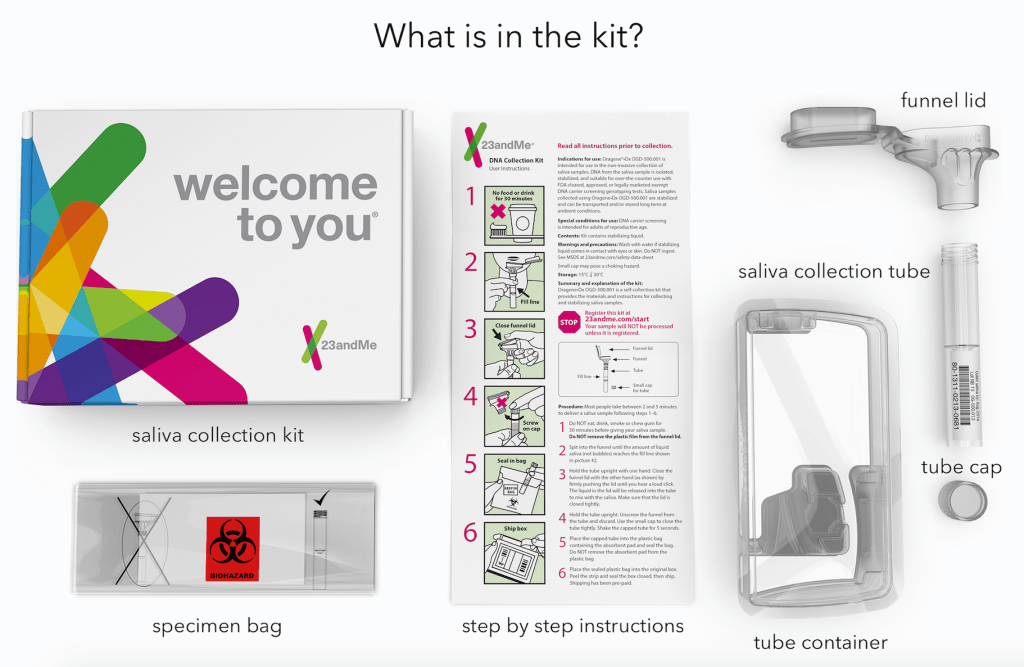 23andMe Gets FDA Approval For Direct-To-Consumer Genetic Tests
