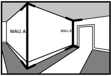 Are These Lines The Same Height? Your Answer Depends On Where You're From