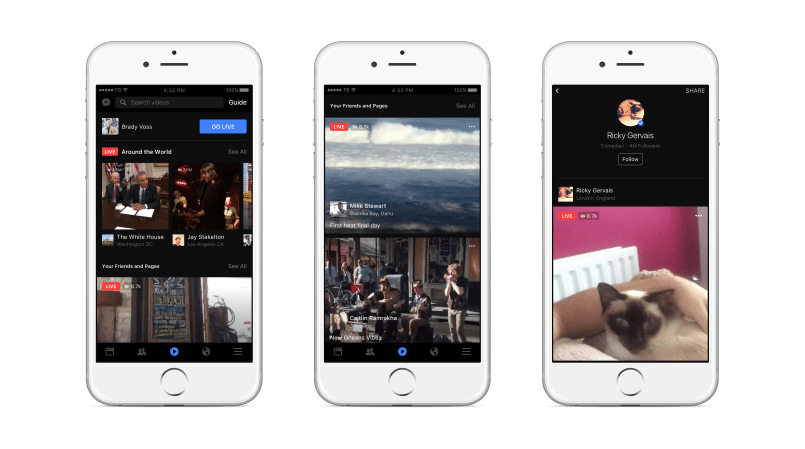 Surprise! Your Facebook Friends Aren’t Your Friends In Real Life