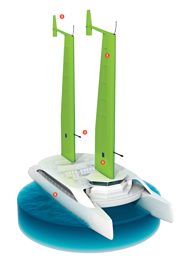 This Wind-Powered Commuter Ferry Is Built Like A Racing Boat