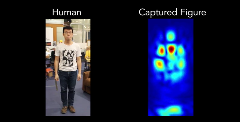 Cheap Handheld Device Lets You See Through Walls