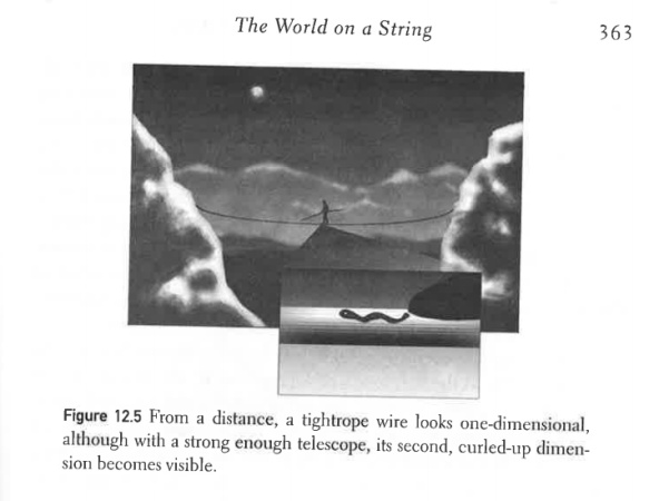 ‘Stranger Things,’ Parallel Universes, And The State Of String Theory