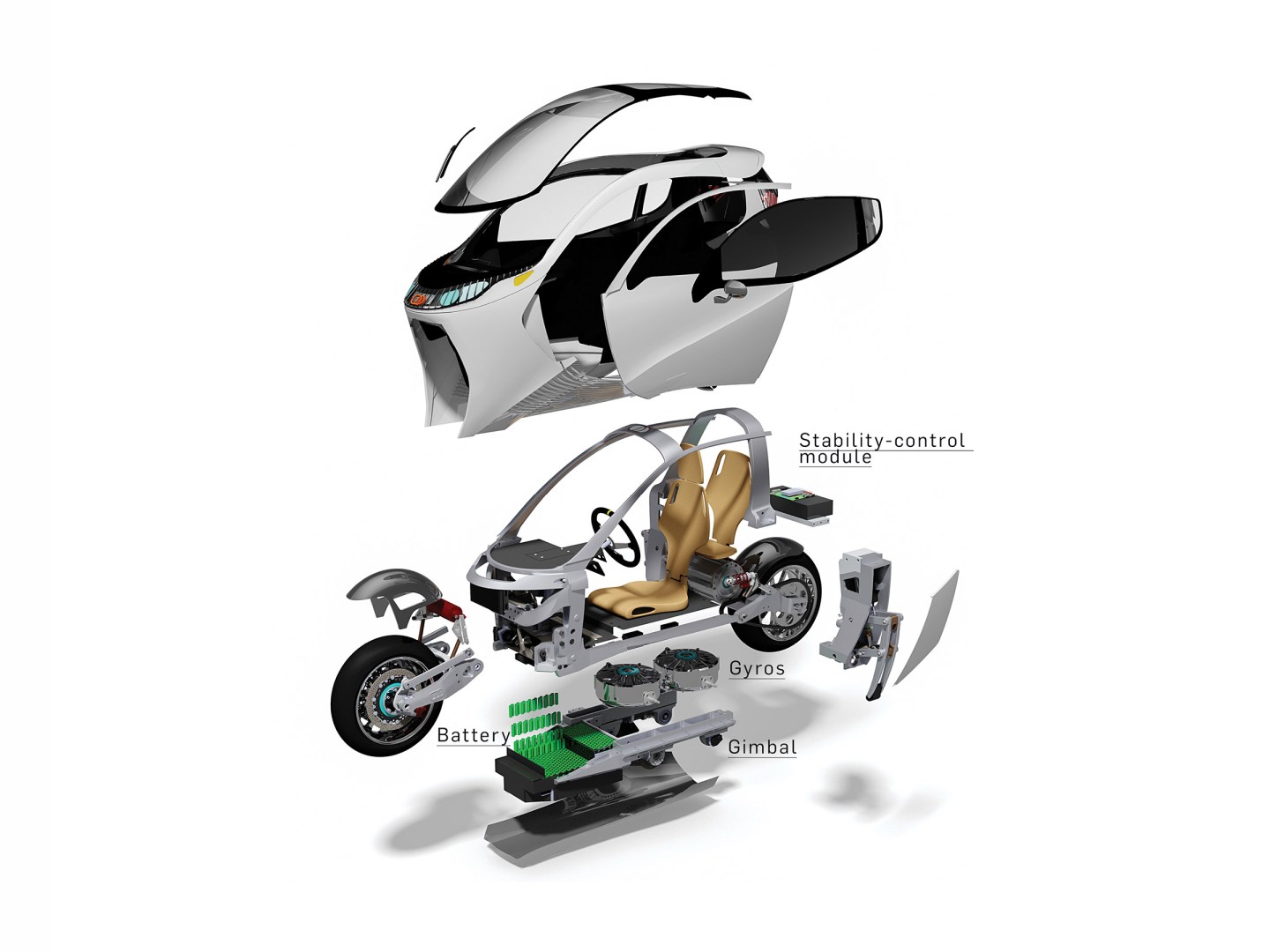 A Self-Balancing, Two-Wheeled Car