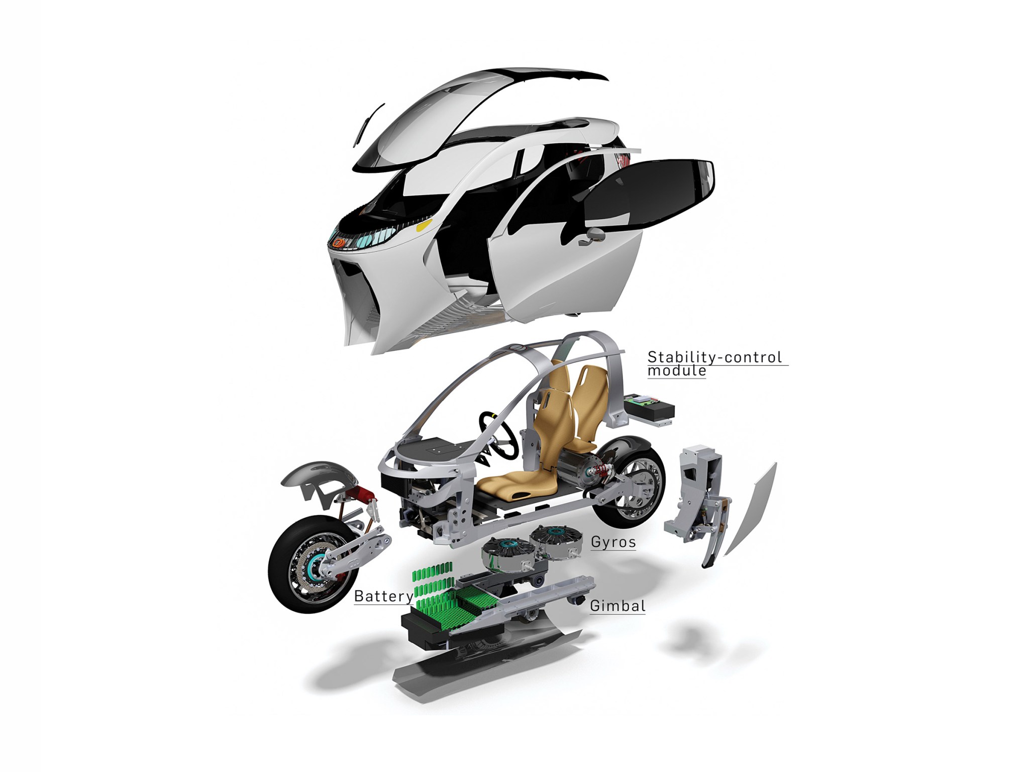 A Self-Balancing, Two-Wheeled Car