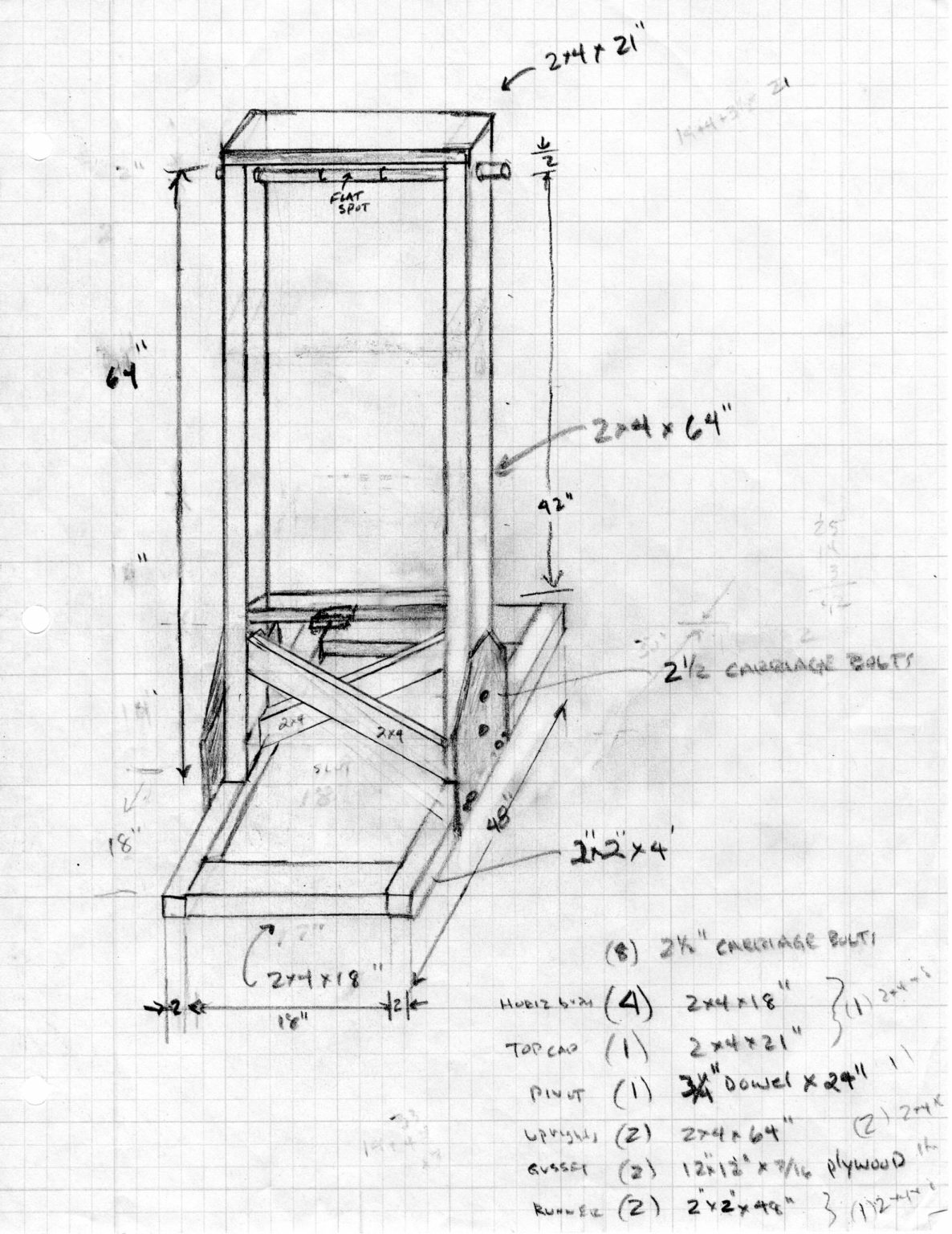 How To Build A Ballistics Box That Measures Fastballs