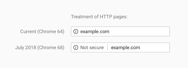 The HTTPS in your browser's address bar is important for staying safe ...