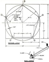 How To Build Your Own Trippy Meditation Pod