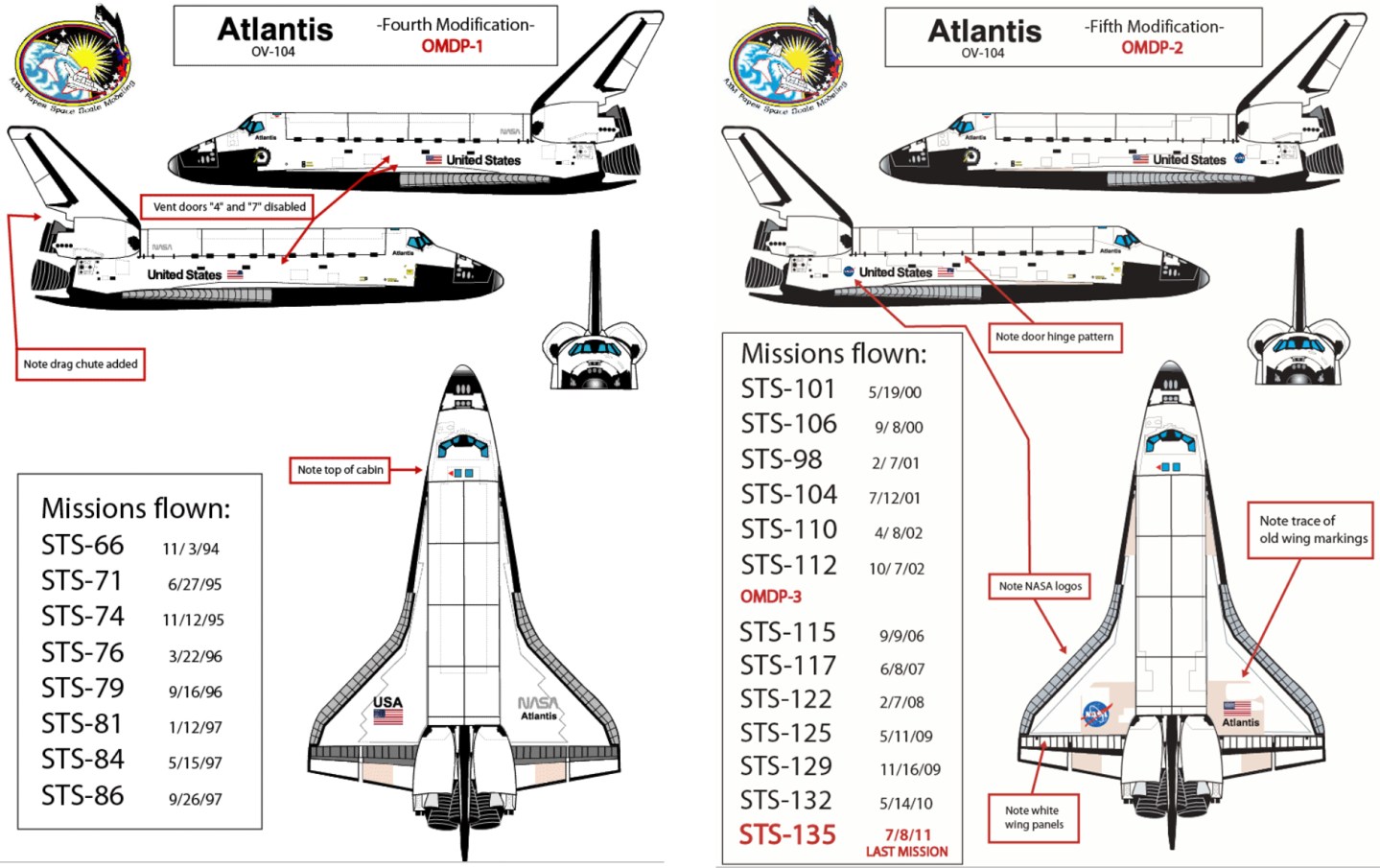 The Gap’s ‘1969’ Ad Campaign Features A Space Shuttle From 1998