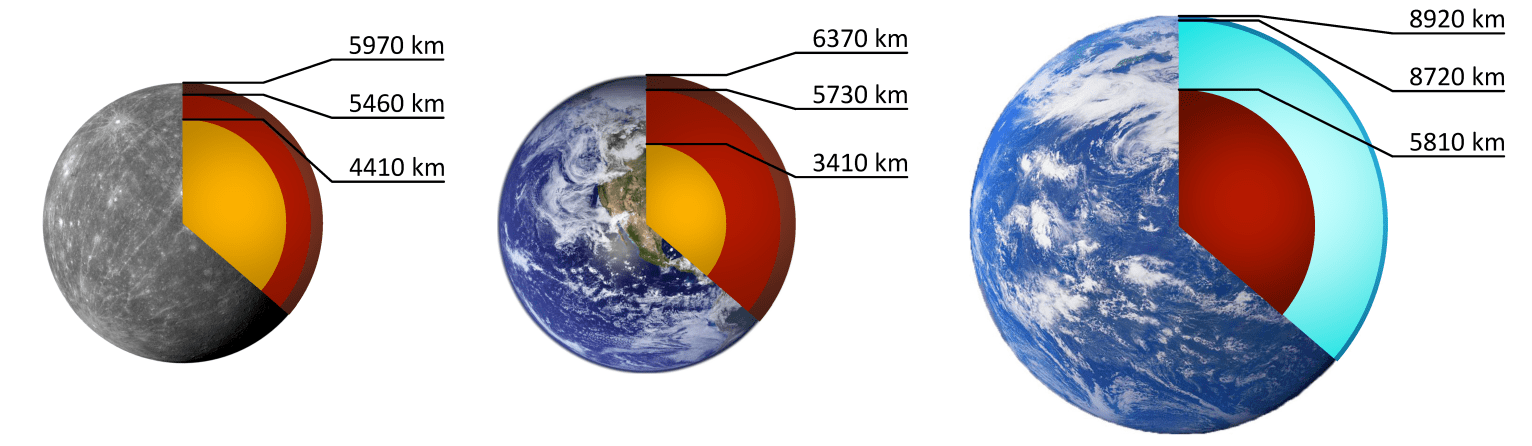 What's Inside Proxima Centauri B, Our Nearest Exoplanet Neighbor