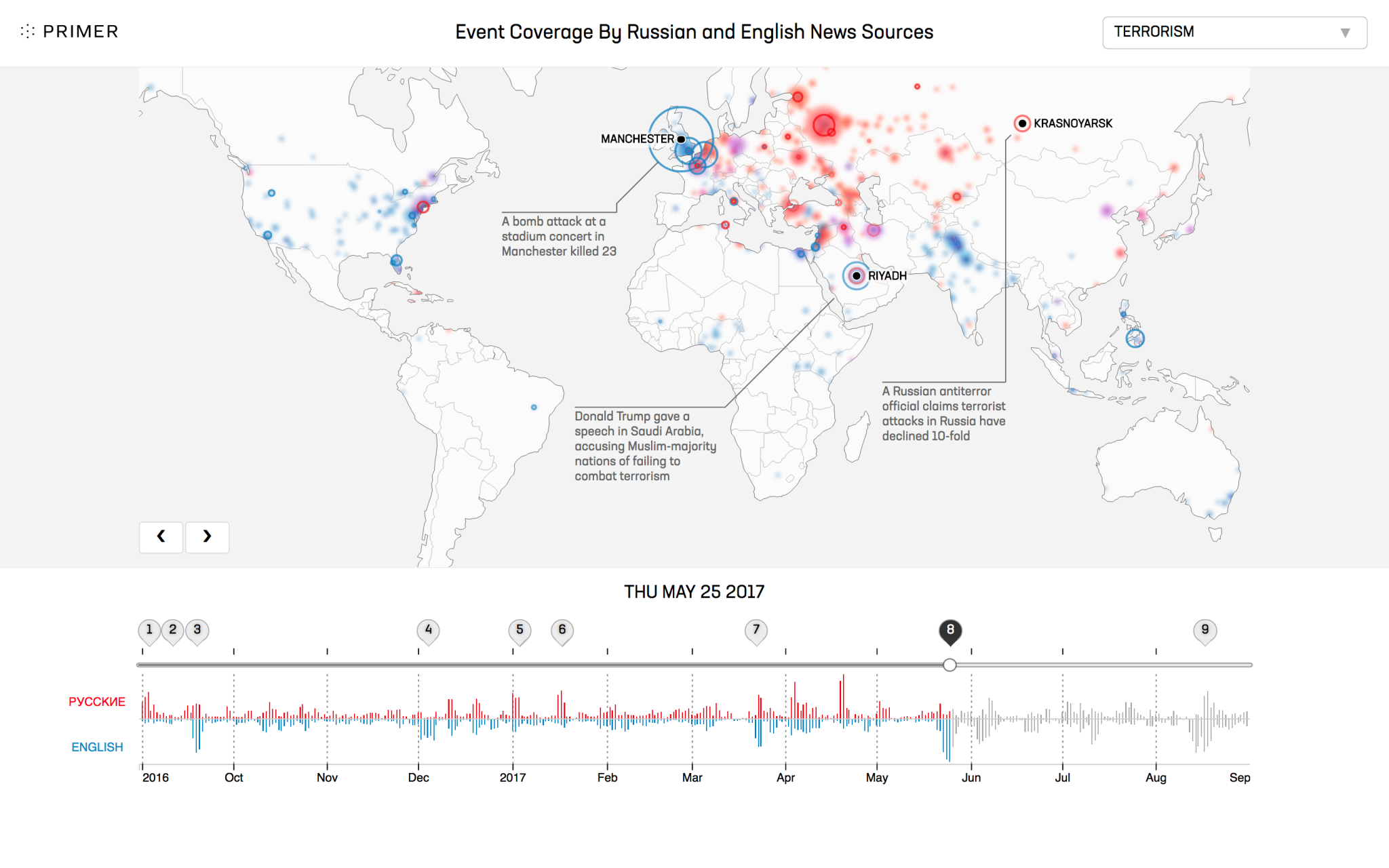 How artificial intelligence exploded over the past decade | Popular Science
