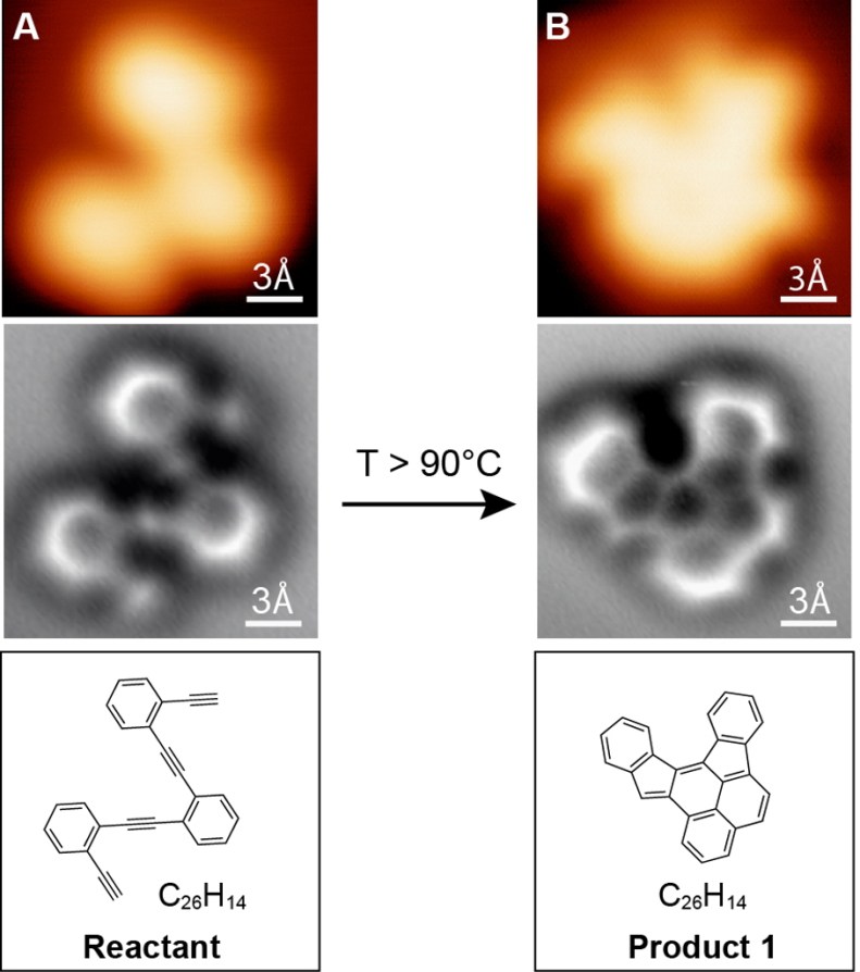 First Images Of How A Molecule's Structure Changes In A Reaction