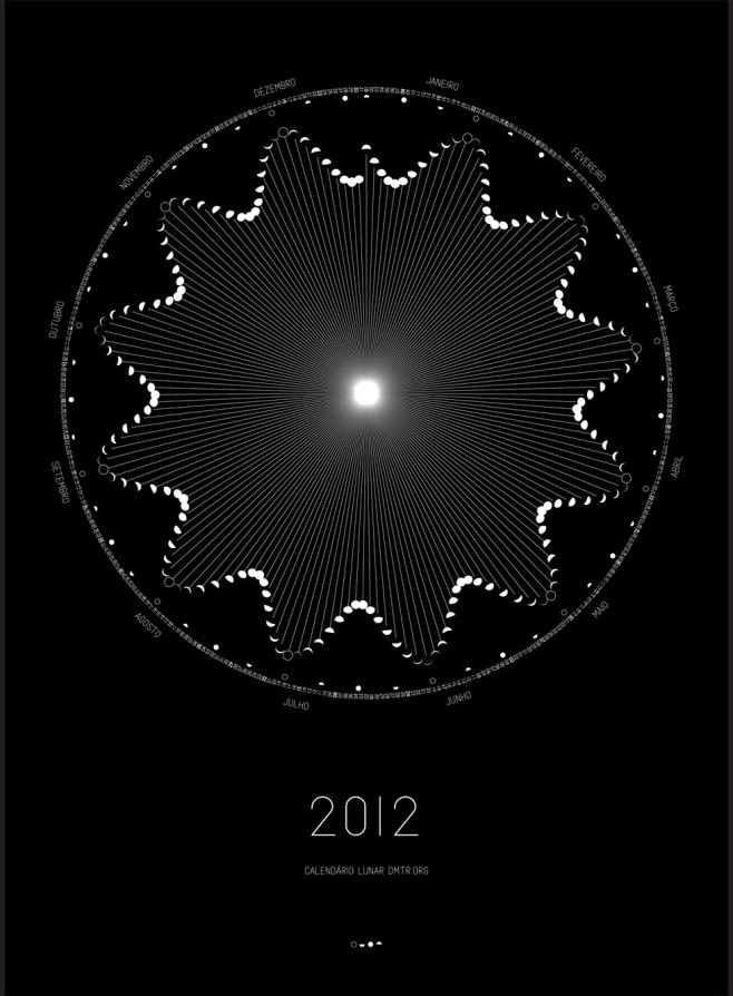 9 Of The Most Amazing Infographics Of 2012