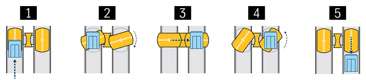Magnetically Levitating Elevators Could Go Up, Down, And Sideways