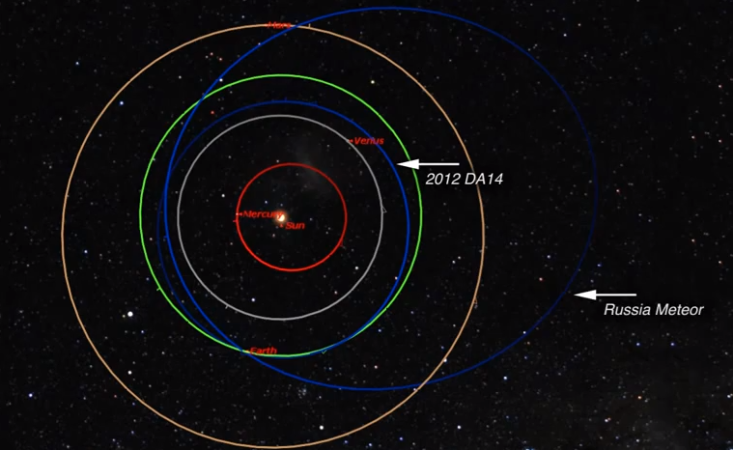 Pristine 'fireball’ meteorite contains extraterrestrial organic compounds