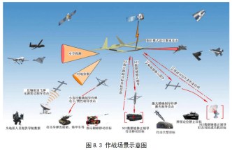 China is testing a new long-range, air-to-air missile that could thwart ...