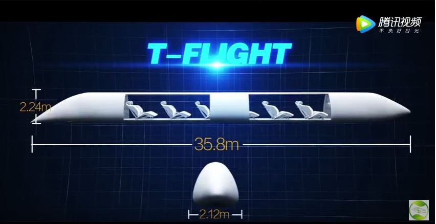 China's looking to one-up Elon Musk's hyperloop