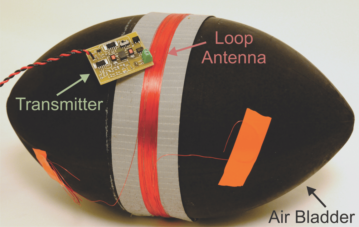 A Football That Broadcasts Where It Is On The Field