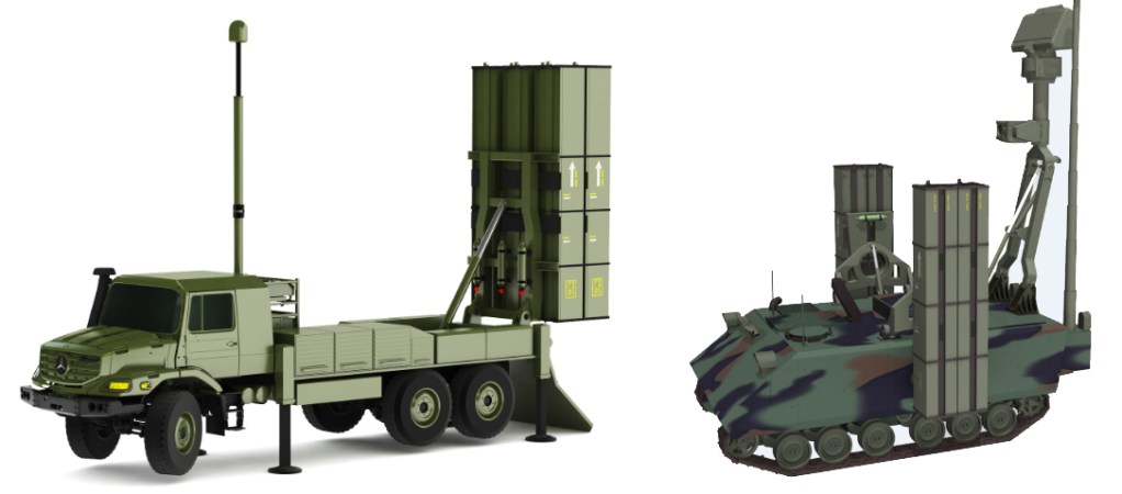 Russia's weapons of potential war, explained | Popular Science