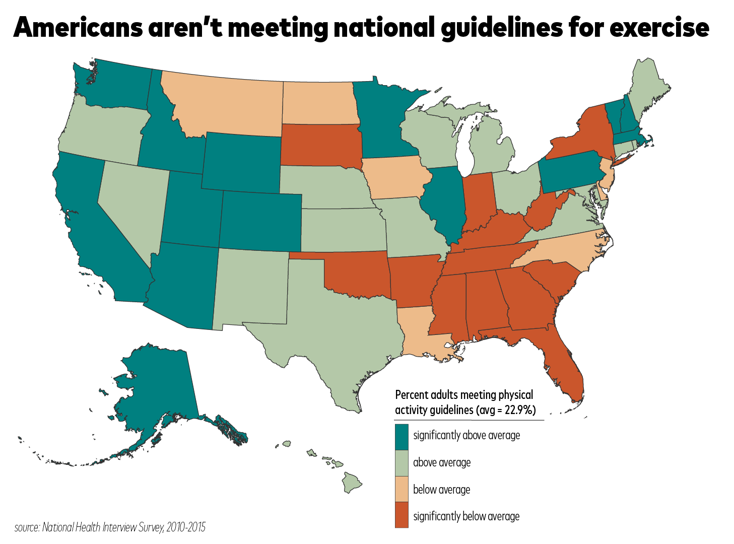 These charts reveal America's complicated relationship with exercise
